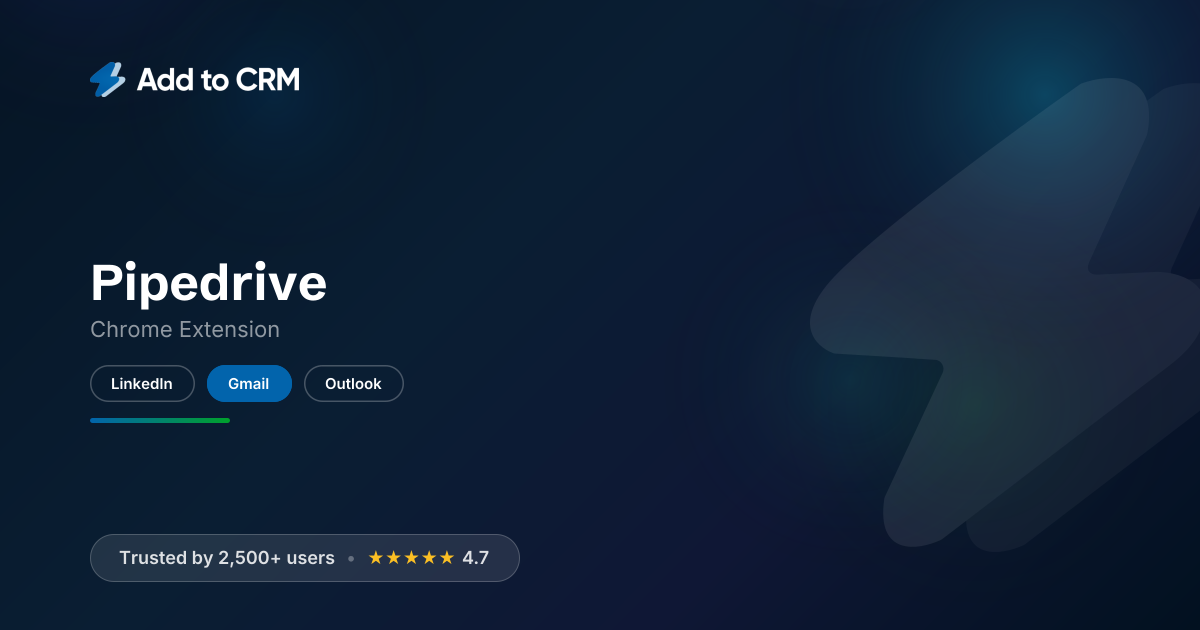 Pipedrive Gmail Integration - Chrome Extension | AddToCRM